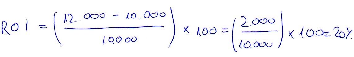 Rata de rentabilitate a investitiei - formule de calcul
